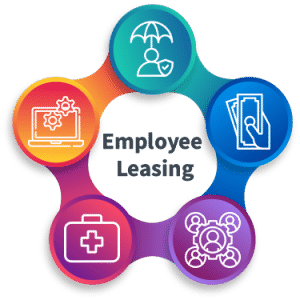 Employee Leasing Service: A Workforce Solutions for PEO