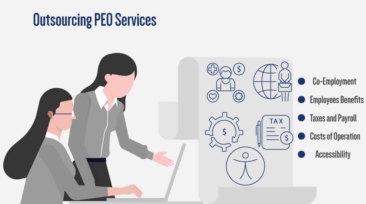 Is Outsourcing PEO Service The Most Trending Thing Now?