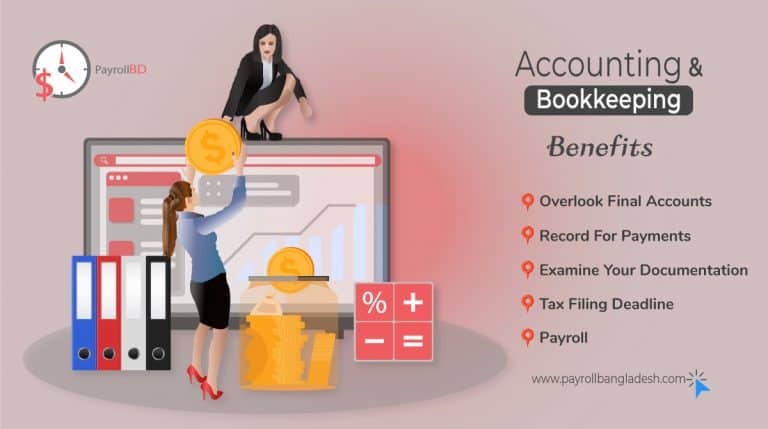 Basics Of General Accounting and Bookkeeping The New Way.