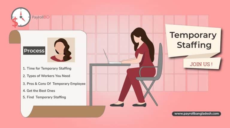 How To Make The Temporary Staffing Solution For An Organization
