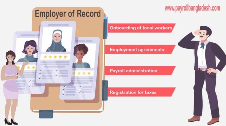Employer of Record: A Comprehensive Guide for Your Business