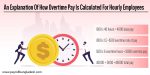 What Is Overtime Pay And How Is It Calculated?
