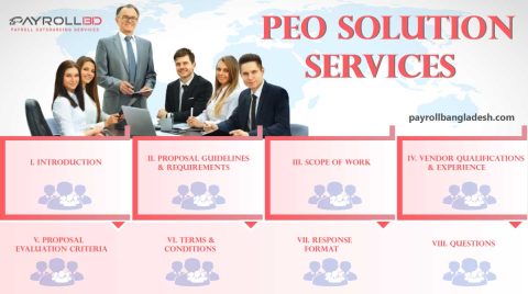 Request for Proposal: PEO Services Template-Payrooll Bangladesh