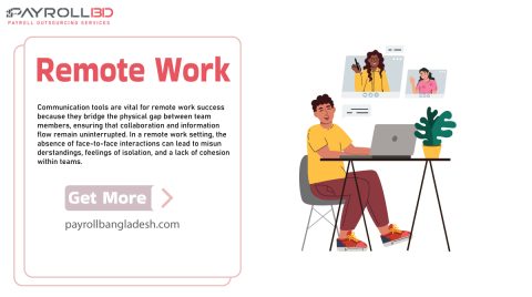 Remote Work || Virtual Work Space Vital for Success?